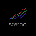 Add statboi Discord Bot | The #1 Discord Bot List
